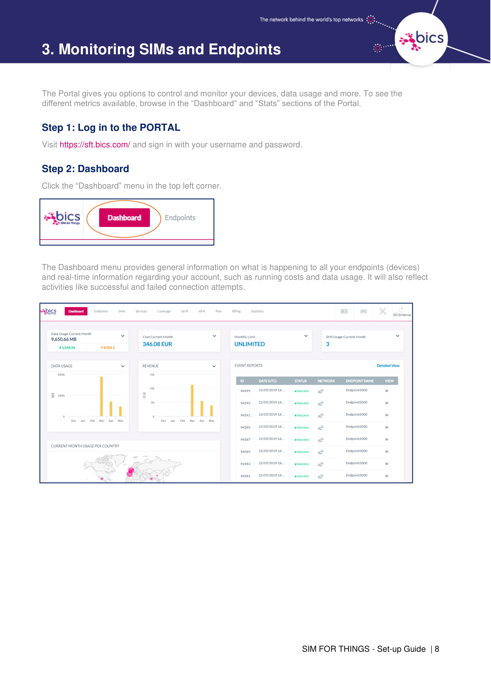 SIM for Things quick setup guide - Enterprise version